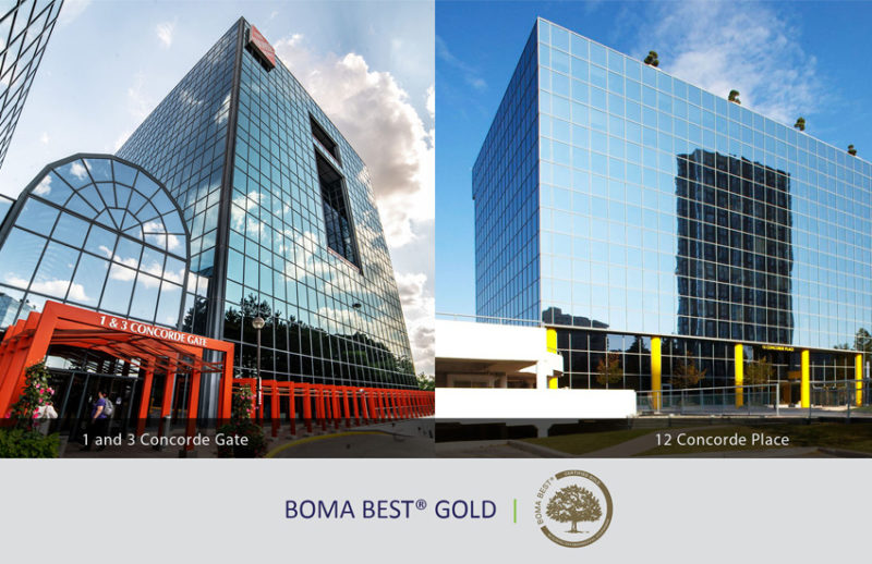 All Archives - Page 3 of 12 - Fengate