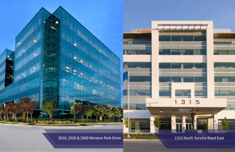 Fengate Asset Management